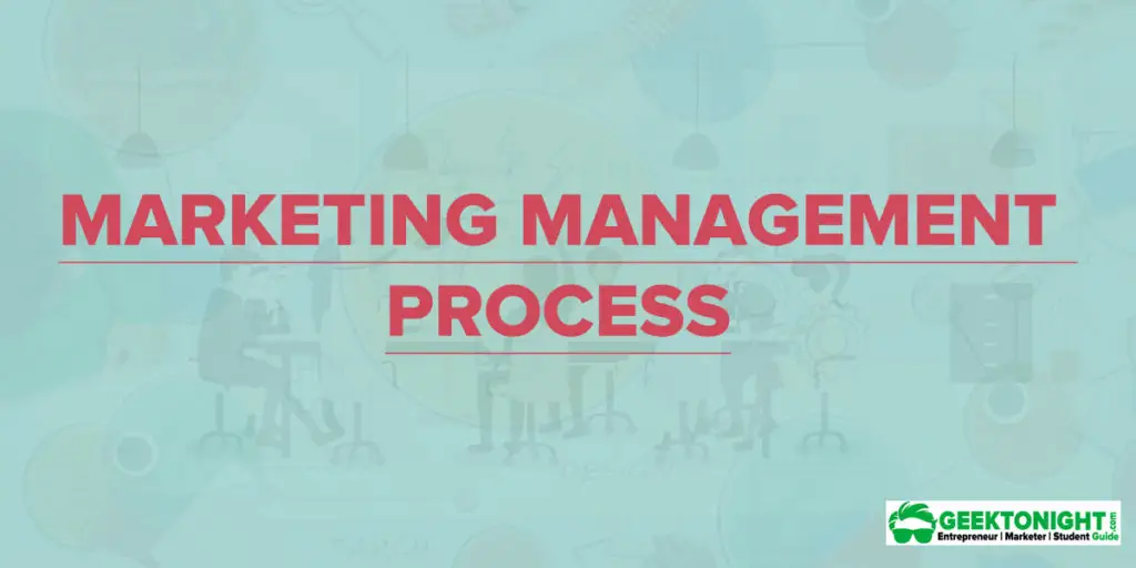 What Is Marketing? Definition, Objectives, Nature, Characteristics