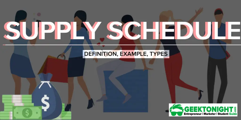 What Is Demand Schedule? Definition, Example, Graph, Types
