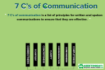 7 C Of Communication | Business Communication
