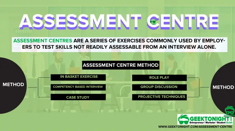 What Is Assessment Centre? Method, Advantage, Disadvantage, Uses, Model
