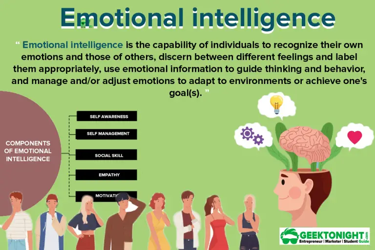 What Is Emotional Intelligence? Components Advantages, Skill
