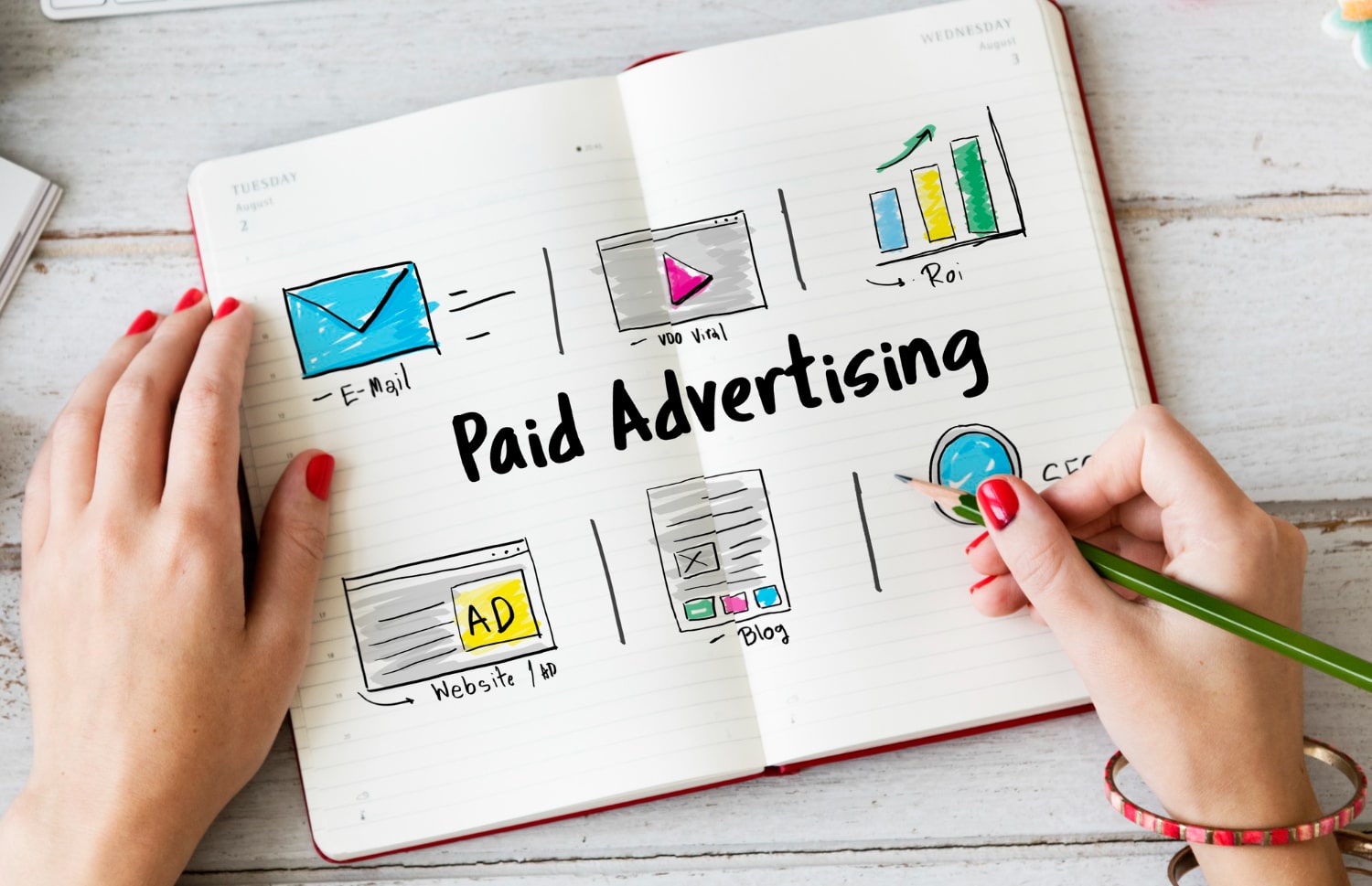 10 Ways To Maximize Your Paid Search Campaign's Performance