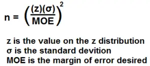 What Is Sample Size? Determination, Formula, Determining,